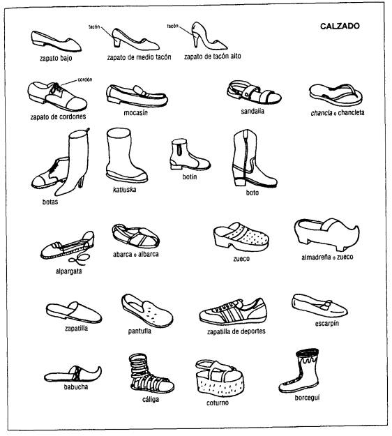 [ Fuente : Diccionario didáctico de español – avanzado . Madrid ...